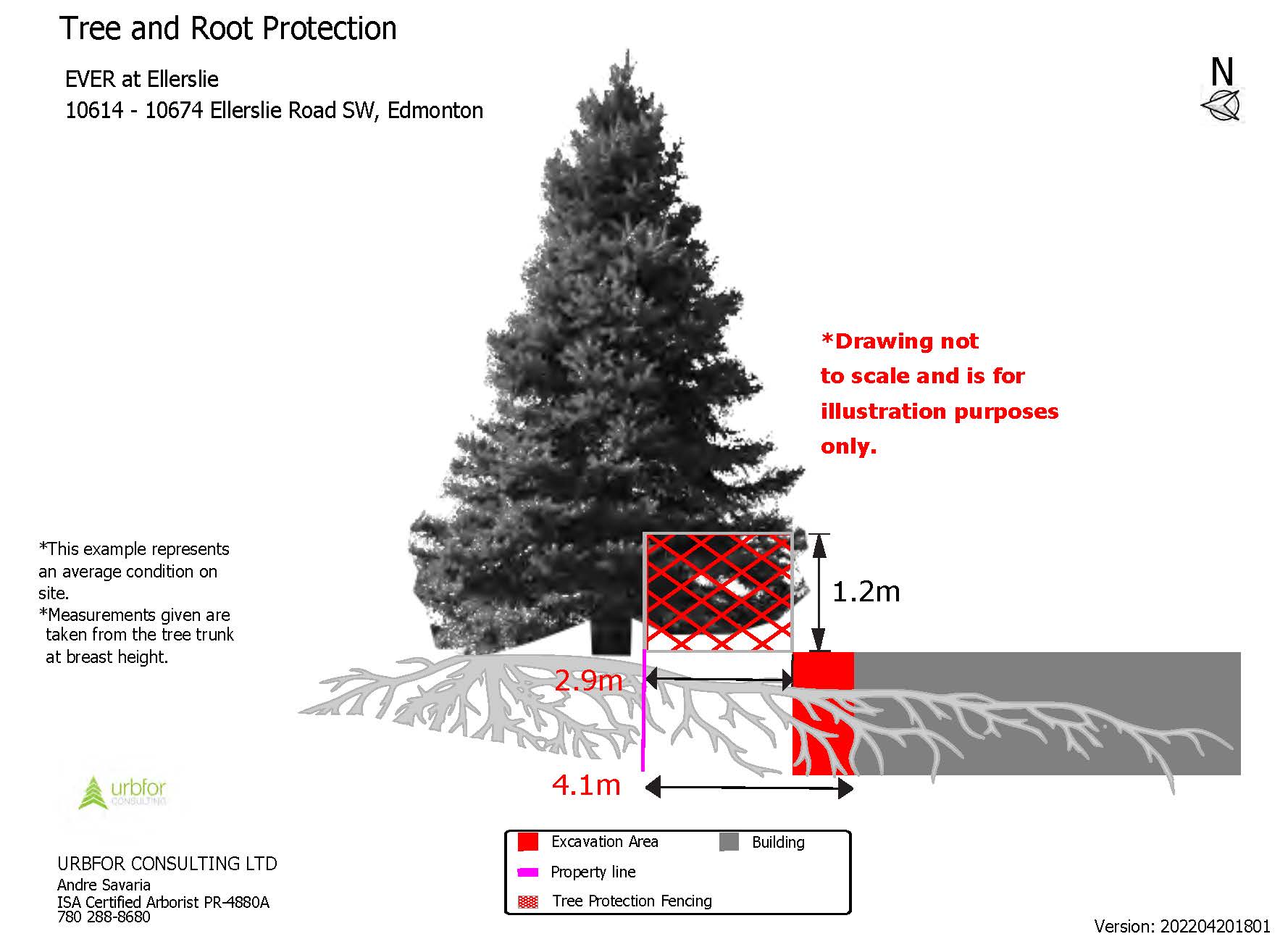 UrbFor Consulting Ltd